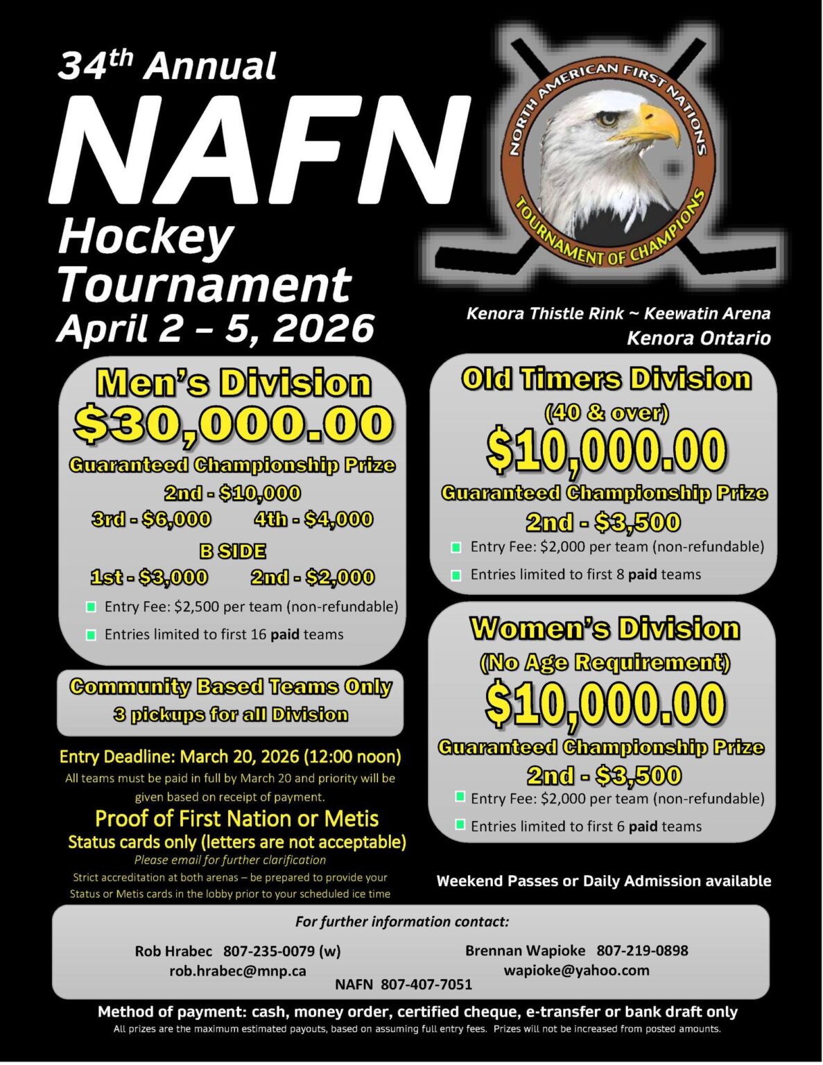 Events for April 2026 – Your Kenora