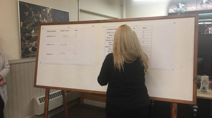 City launches information sessions on becoming a councillor - Your Kenora